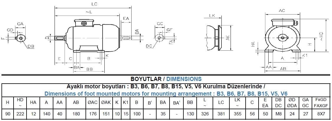 1,1 kw (1,5 HP) GAMAK Elektrik Motoru
