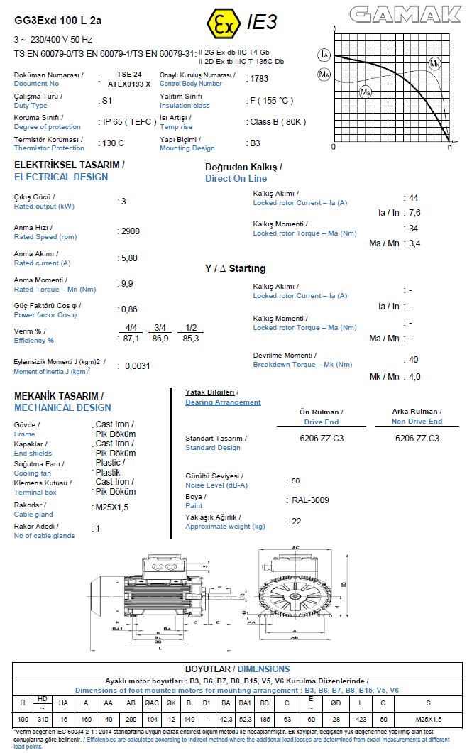 GAMAK 3 kw 4 HP 3000 d/d Exproof Motor